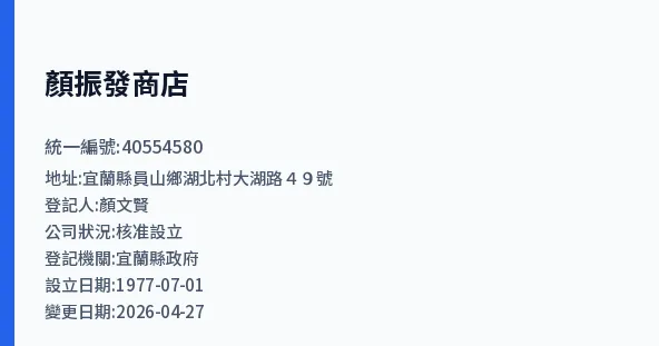 顏振發商店的照片-統編 40554580(宜蘭縣) 公司登記資料與營業項目詳細圖表