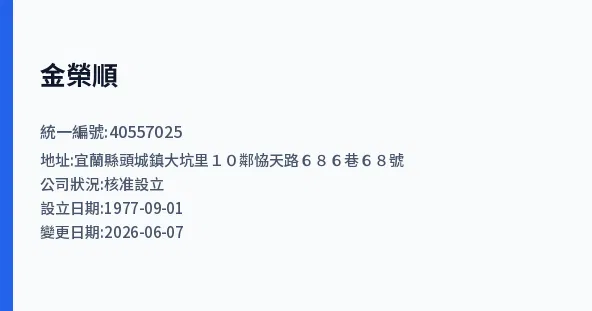 金榮順的照片-統編 40557025(宜蘭縣) 公司登記資料與營業項目詳細圖表