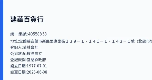 建華百貨行的照片-統編 40558853(宜蘭縣) 公司登記資料與營業項目詳細圖表