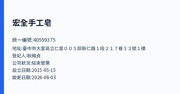 宏全手工皂的照片-統編 40559375(臺中市) 公司登記資料與營業項目詳細圖表
