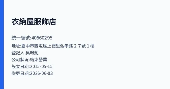 衣納屋服飾店的照片-統編 40560295(臺中市) 公司登記資料與營業項目詳細圖表