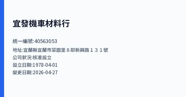 宜發機車材料行的照片-統編 40563053(宜蘭縣) 公司登記資料與營業項目詳細圖表