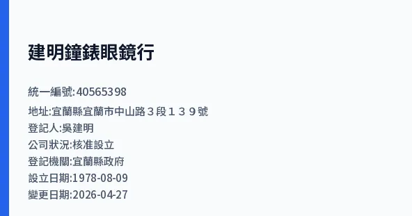 建明鐘錶眼鏡行的照片-統編 40565398(宜蘭縣) 公司登記資料與營業項目詳細圖表