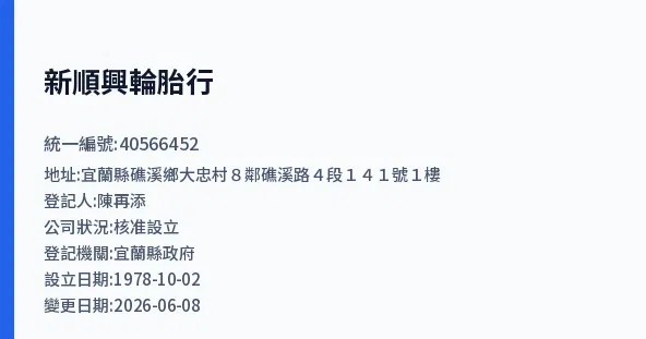 新順興輪胎行的照片-統編 40566452(宜蘭縣) 公司登記資料與營業項目詳細圖表