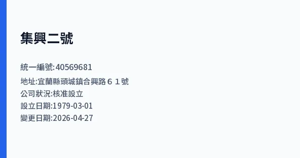 集興二號的照片-統編 40569681(宜蘭縣) 公司登記資料與營業項目詳細圖表