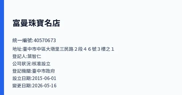 富曼珠寶名店的照片-統編 40570673(臺中市) 公司登記資料與營業項目詳細圖表