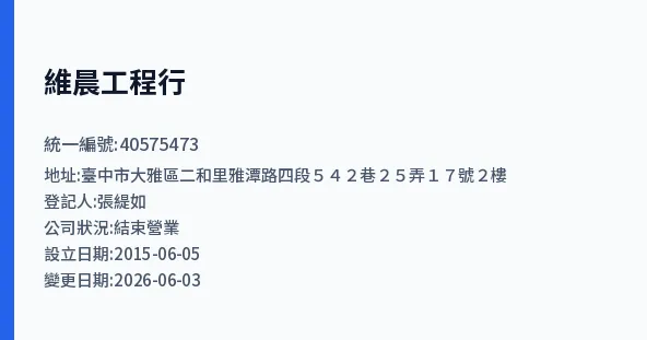 維晨工程行的照片-統編 40575473(臺中市) 公司登記資料與營業項目詳細圖表