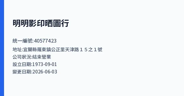 明明影印晒圖行的照片-統編 40577423(宜蘭縣) 公司登記資料與營業項目詳細圖表