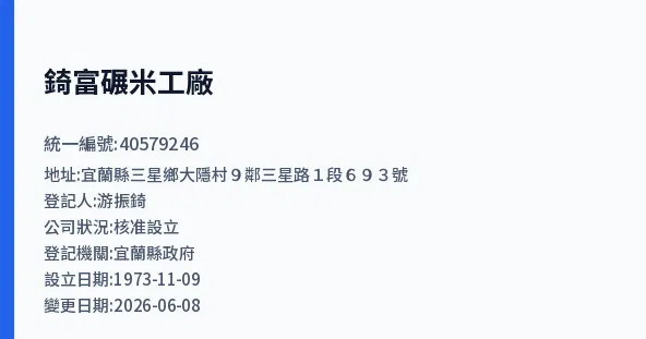 錡富碾米工廠的照片-統編 40579246(宜蘭縣) 公司登記資料與營業項目詳細圖表