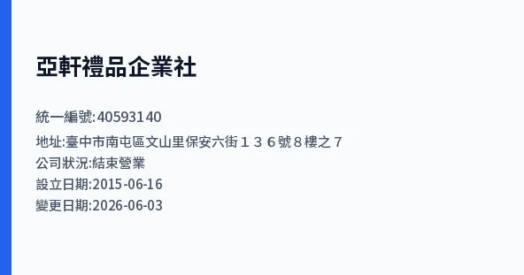 亞軒禮品企業社的照片-統編 40593140(臺中市) 公司登記資料與營業項目詳細圖表