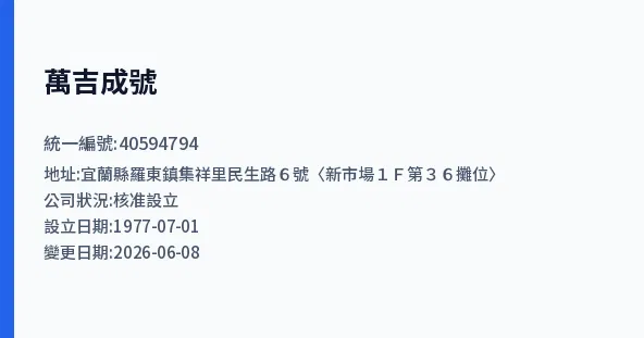 萬吉成號的照片-統編 40594794(宜蘭縣) 公司登記資料與營業項目詳細圖表