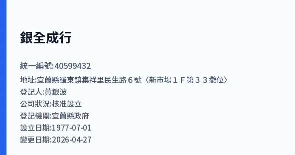 銀全成行的照片-統編 40599432(宜蘭縣) 公司登記資料與營業項目詳細圖表