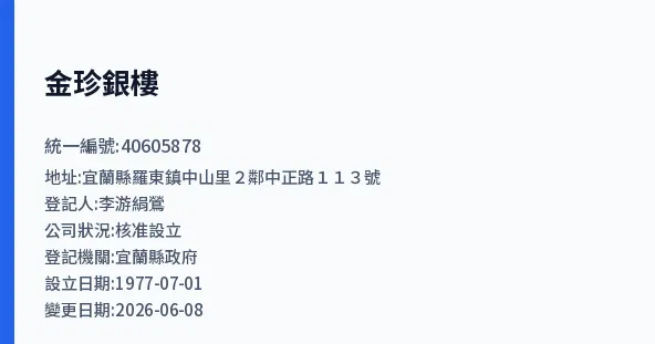 金珍銀樓的照片-統編 40605878(宜蘭縣) 公司登記資料與營業項目詳細圖表