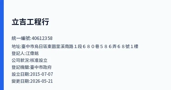 立吉工程行的照片-統編 40612358(臺中市) 公司登記資料與營業項目詳細圖表