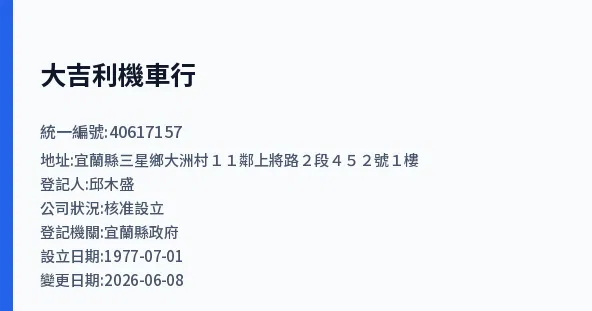 大吉利機車行的照片-統編 40617157(宜蘭縣) 公司登記資料與營業項目詳細圖表