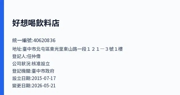 好想喝飲料店的照片-統編 40620836(臺中市) 公司登記資料與營業項目詳細圖表