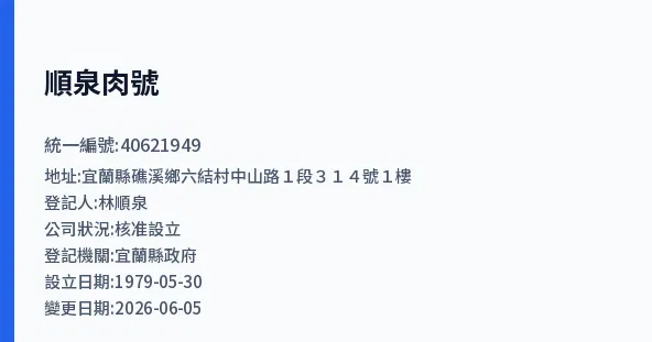 順泉肉號的照片-統編 40621949(宜蘭縣) 公司登記資料與營業項目詳細圖表