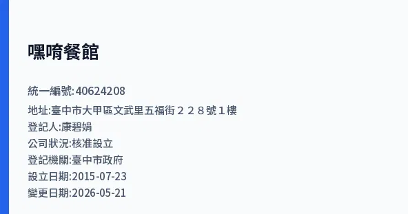 嘿唷餐館的照片-統編 40624208(臺中市) 公司登記資料與營業項目詳細圖表