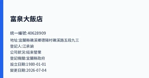 富泉大飯店的照片-統編 40628909(宜蘭縣) 公司登記資料與營業項目詳細圖表