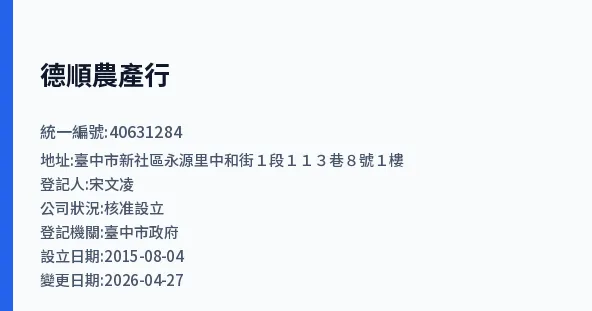 德順農產行的照片-統編 40631284(臺中市) 公司登記資料與營業項目詳細圖表
