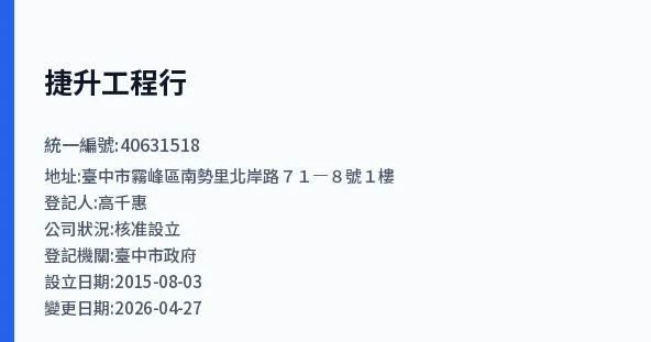 捷升工程行的照片-統編 40631518(臺中市) 公司登記資料與營業項目詳細圖表