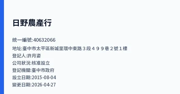 日野農產行的照片-統編 40632066(臺中市) 公司登記資料與營業項目詳細圖表