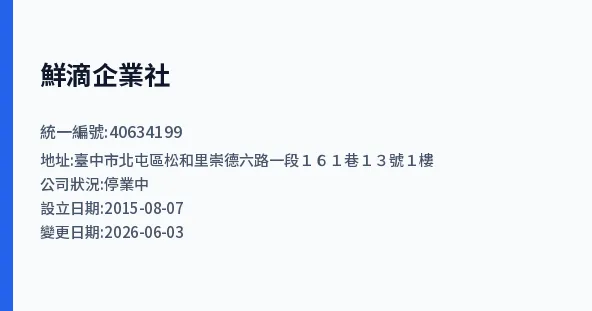 鮮滴企業社的照片-統編 40634199(臺中市) 公司登記資料與營業項目詳細圖表