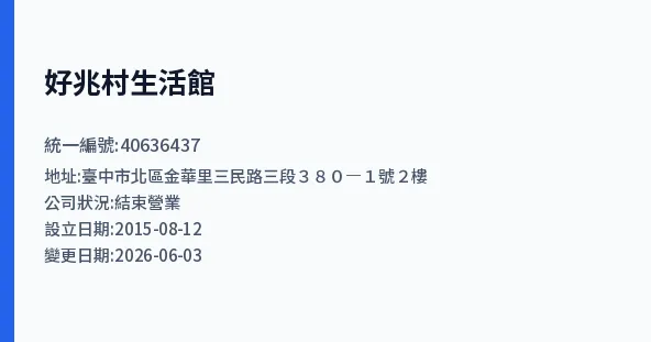 好兆村生活館的照片-統編 40636437(臺中市) 公司登記資料與營業項目詳細圖表