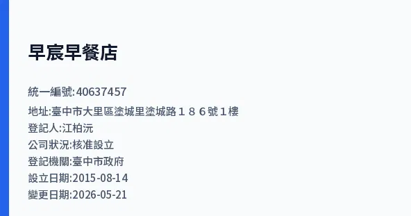 早宸早餐店的照片-統編 40637457(臺中市) 公司登記資料與營業項目詳細圖表