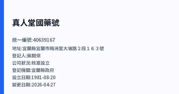 真人堂國藥號的照片-統編 40639167(宜蘭縣) 公司登記資料與營業項目詳細圖表