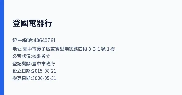 登國電器行的照片-統編 40640761(臺中市) 公司登記資料與營業項目詳細圖表