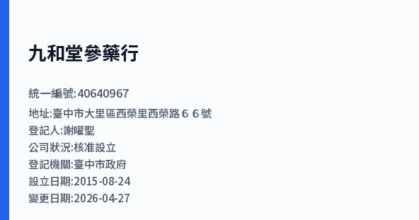 九和堂參藥行的照片-統編 40640967(臺中市) 公司登記資料與營業項目詳細圖表
