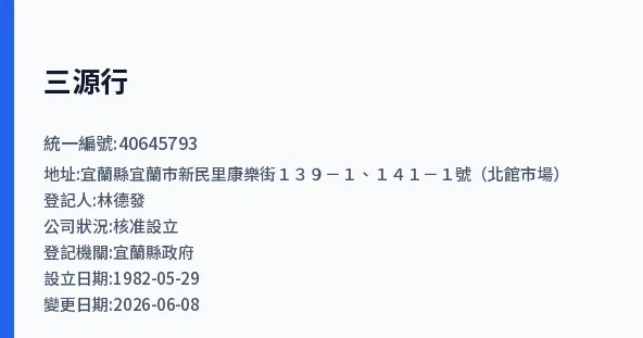 三源行的照片-統編 40645793(宜蘭縣) 公司登記資料與營業項目詳細圖表