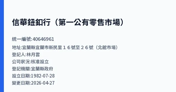 信華鈕釦行(第一公有零售市場)的照片-統編 40646961(宜蘭縣) 公司登記資料與營業項目詳細圖表