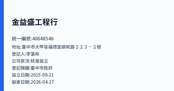 金益盛工程行的照片-統編 40648546(臺中市) 公司登記資料與營業項目詳細圖表