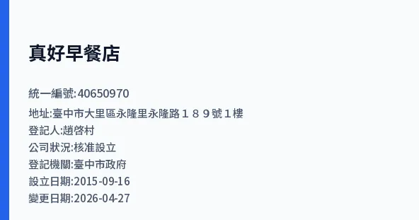 真好早餐店的照片-統編 40650970(臺中市) 公司登記資料與營業項目詳細圖表