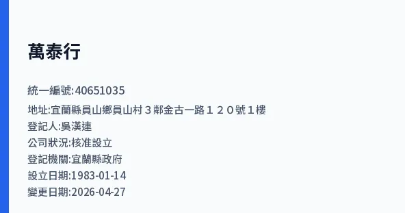 萬泰行的照片-統編 40651035(宜蘭縣) 公司登記資料與營業項目詳細圖表