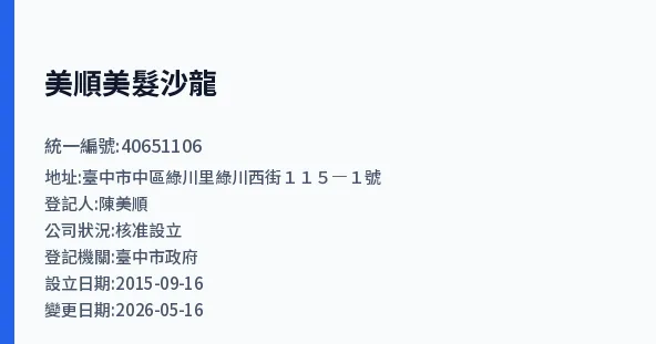 美順美髮沙龍的照片-統編 40651106(臺中市) 公司登記資料與營業項目詳細圖表