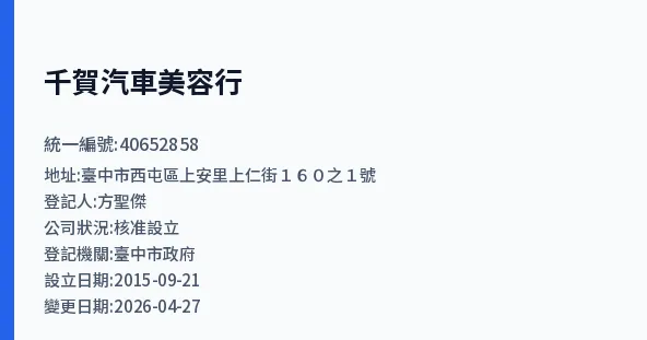 千賀汽車美容行的照片-統編 40652858(臺中市) 公司登記資料與營業項目詳細圖表