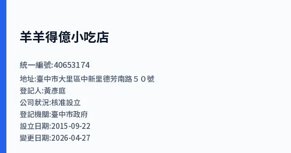 羊羊得億小吃店的照片-統編 40653174(臺中市) 公司登記資料與營業項目詳細圖表