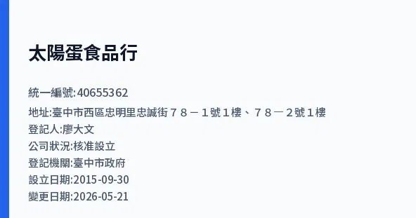 太陽蛋食品行的照片-統編 40655362(臺中市) 公司登記資料與營業項目詳細圖表