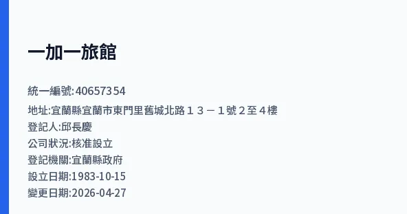 一加一旅館的照片-統編 40657354(宜蘭縣) 公司登記資料與營業項目詳細圖表