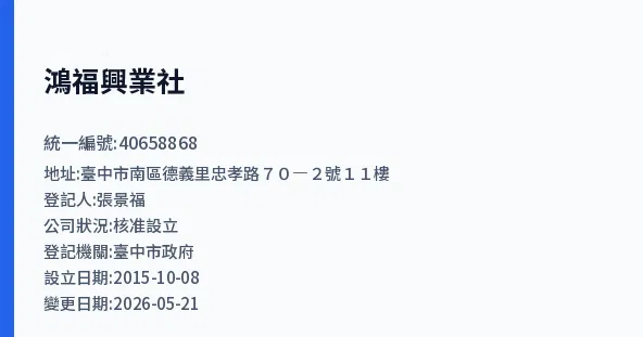 鴻福興業社的照片-統編 40658868(臺中市) 公司登記資料與營業項目詳細圖表