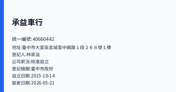 承益車行的照片-統編 40660442(臺中市) 公司登記資料與營業項目詳細圖表