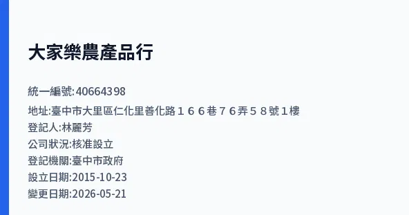 大家樂農產品行的照片-統編 40664398(臺中市) 公司登記資料與營業項目詳細圖表