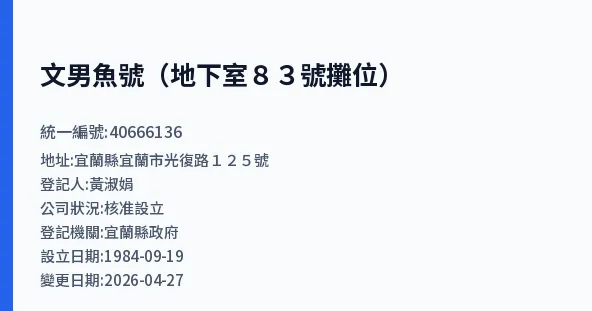 文男魚號(地下室83號攤位)的照片-統編 40666136(宜蘭縣) 公司登記資料與營業項目詳細圖表