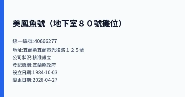 美鳳魚號(地下室80號攤位)的照片-統編 40666277(宜蘭縣) 公司登記資料與營業項目詳細圖表