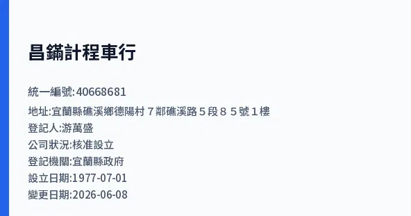 昌鏋計程車行的照片-統編 40668681(宜蘭縣) 公司登記資料與營業項目詳細圖表