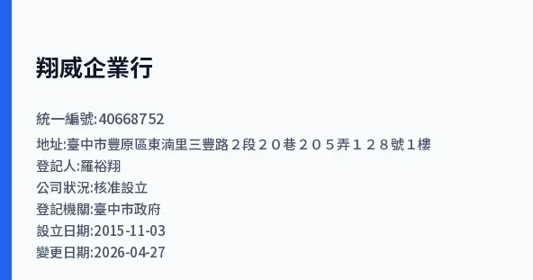 翔威企業行的照片-統編 40668752(臺中市) 公司登記資料與營業項目詳細圖表