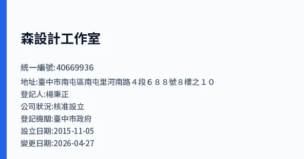 森設計工作室的照片-統編 40669936(臺中市) 公司登記資料與營業項目詳細圖表